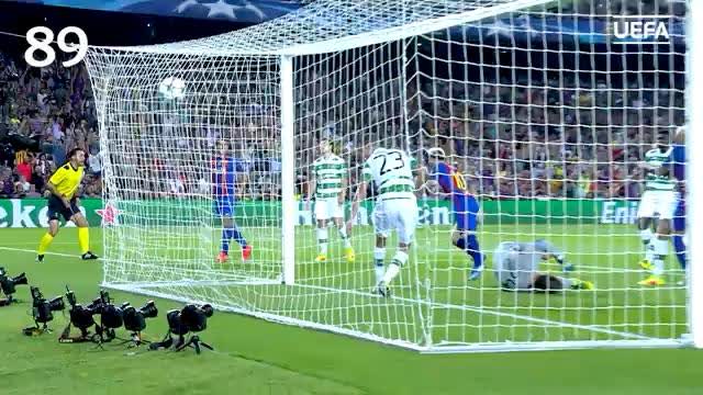 Lionel Messi 100 European Goals - TNAOT