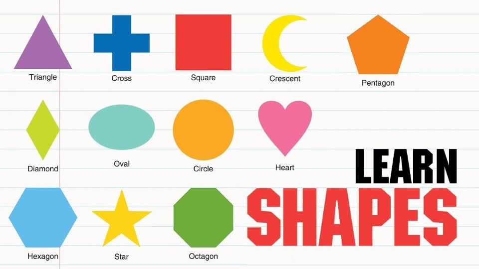 Shapes | Names of Shapes | Geometry | Shapes for Kids | Geometric ...