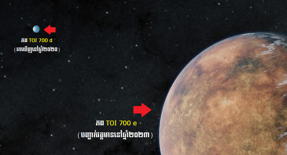 Breaking៖ ជាភពពិសេស! NASA ទើបរកឃើញវានៅក្នុងតំបន់អំណោយផល ...